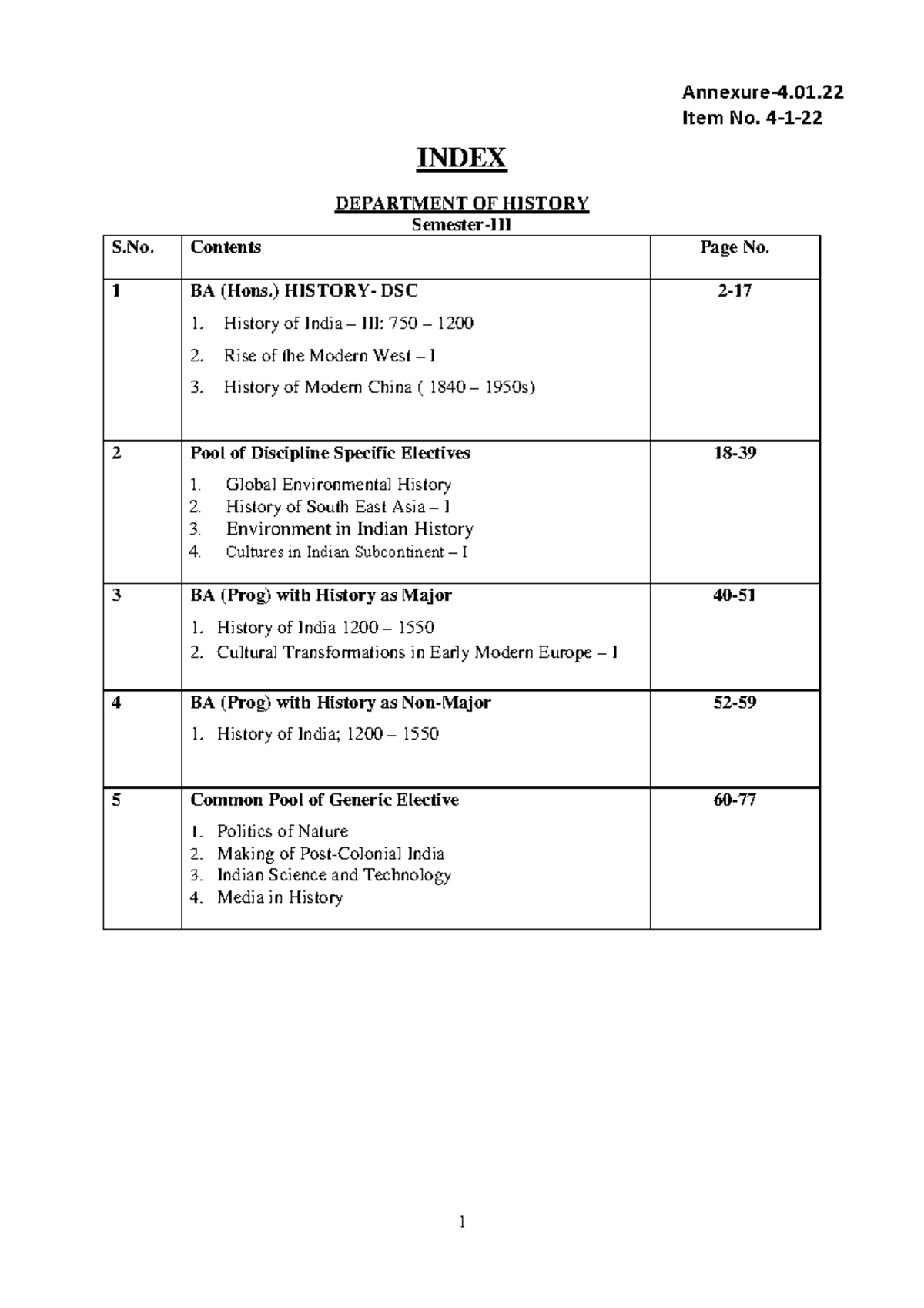 Sem 3 syllabus - Annexure-4. Item No. 4-1- INDEX S. DEPARTMENT OF HISTORY Semester-III Contents ...