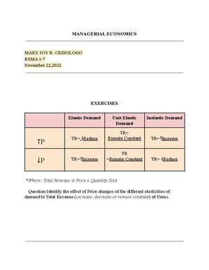 Crisologo,Mary Joy B. BSMA 1-7 NSTP Module 3 - MODULE 3 DISASTER RISK REDUCTION MARY JOY B ...