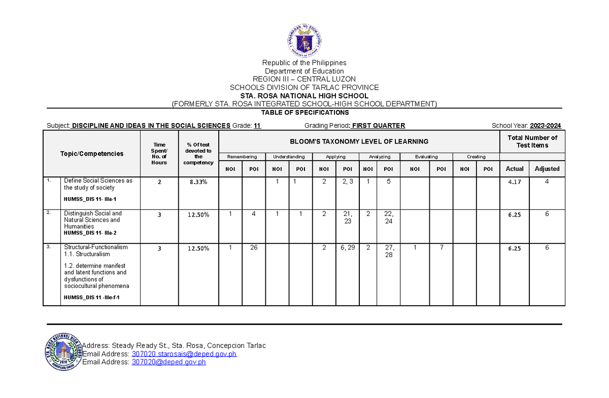 DISS Tos 1st Quarter - n/a - Republic of the Philippines Department of ...