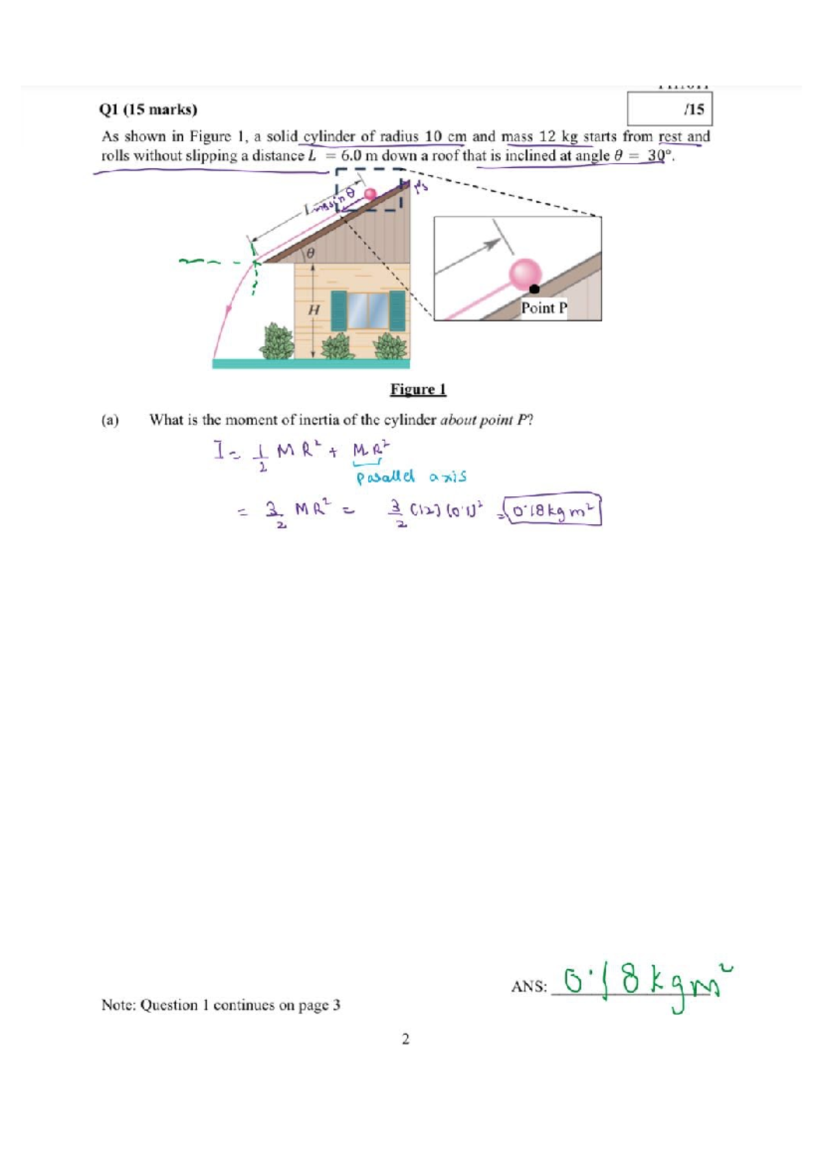PH 1011 2023-24 - Final Tutorial work - Q1 (15 marks) As shown in ...