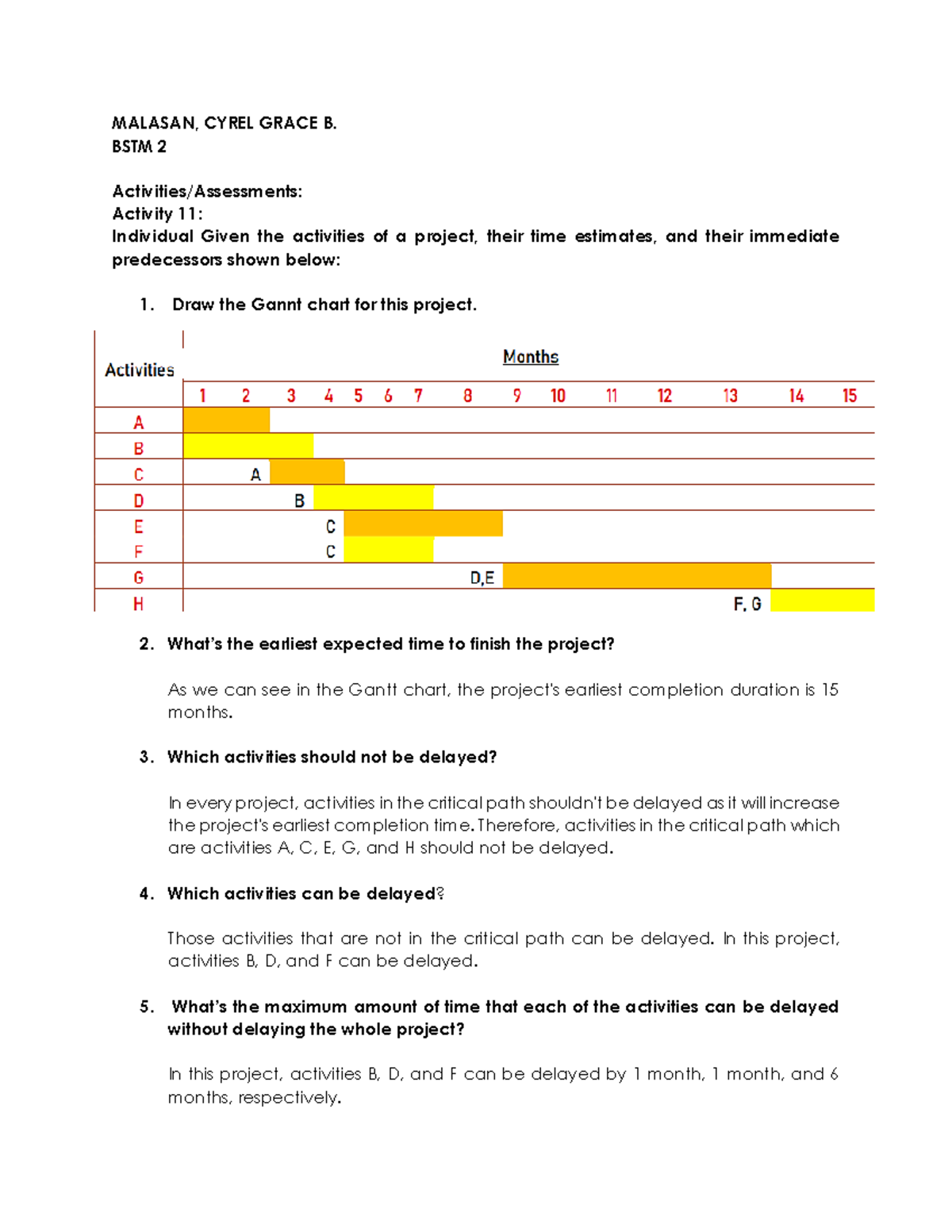 Activity 11 - Module 6 UNIT 2 (POM) - MALASAN, CYREL GRACE B. BSTM 2 ...