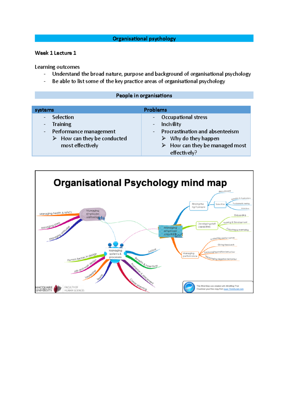 Organisational psychology lecture notes - Organisational psychology ...