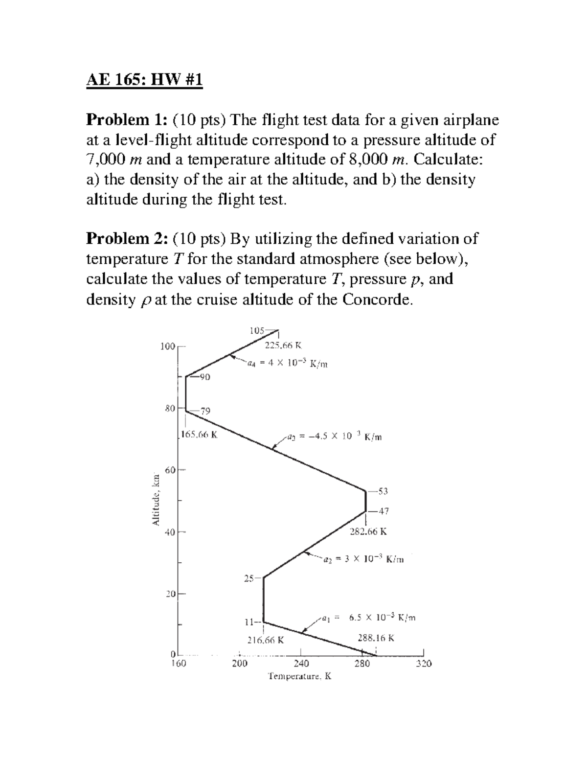 AE165 HW - notes - Problem 1: (10 pts) The flight test data for a given ...