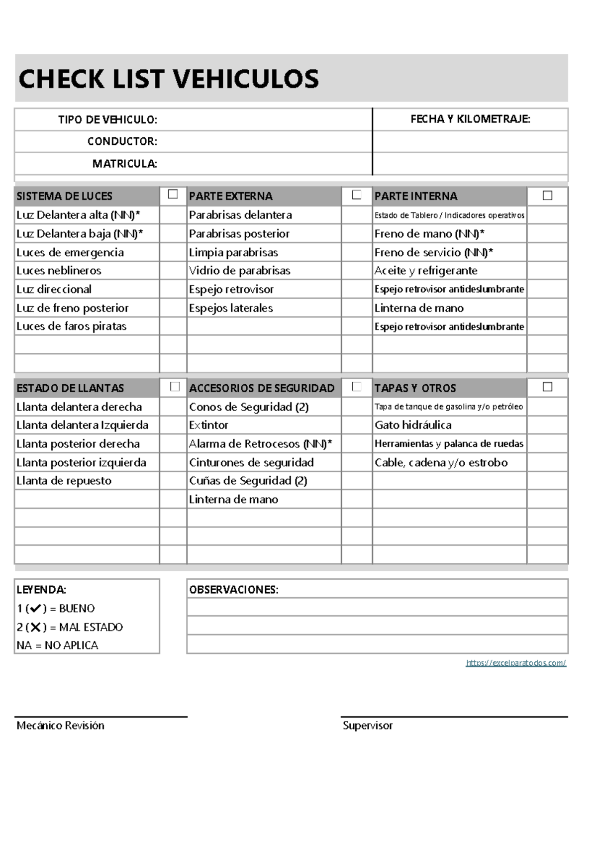 Formato checklist de vehiculos - CHECK LIST VEHICULOS TIPO DE VEHICULO ...