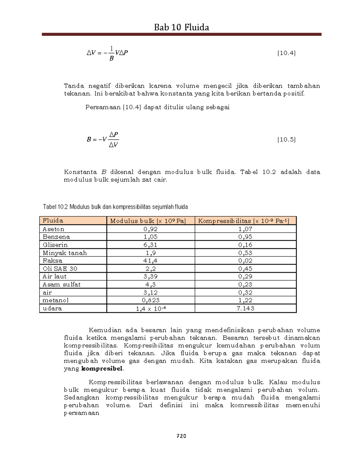 Diktat Fisika Dasar I 245 - Bab 10 Fluida 720 V P B V 1 (10) Tanda negatif diberikan karena ...