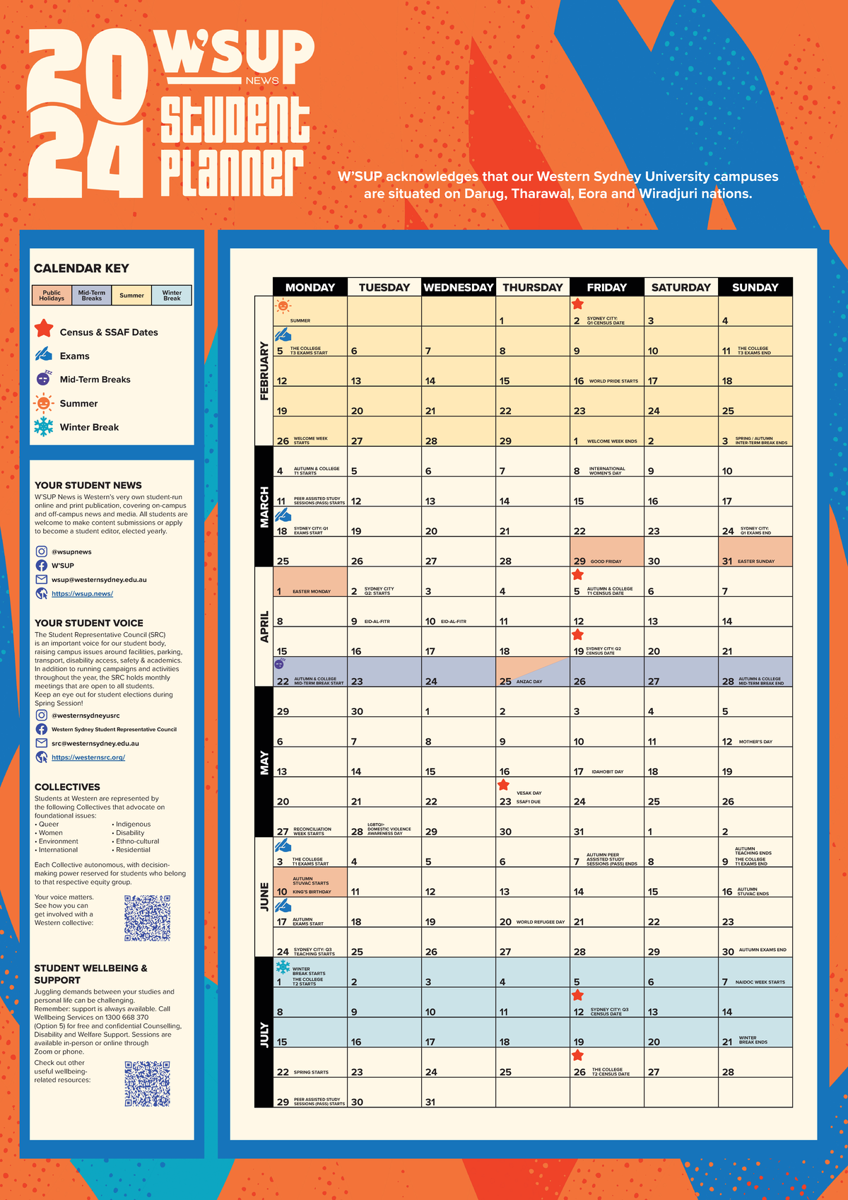 Digital Wall Planner 2024 - W’SUP acknowledges that our Western Sydney ...