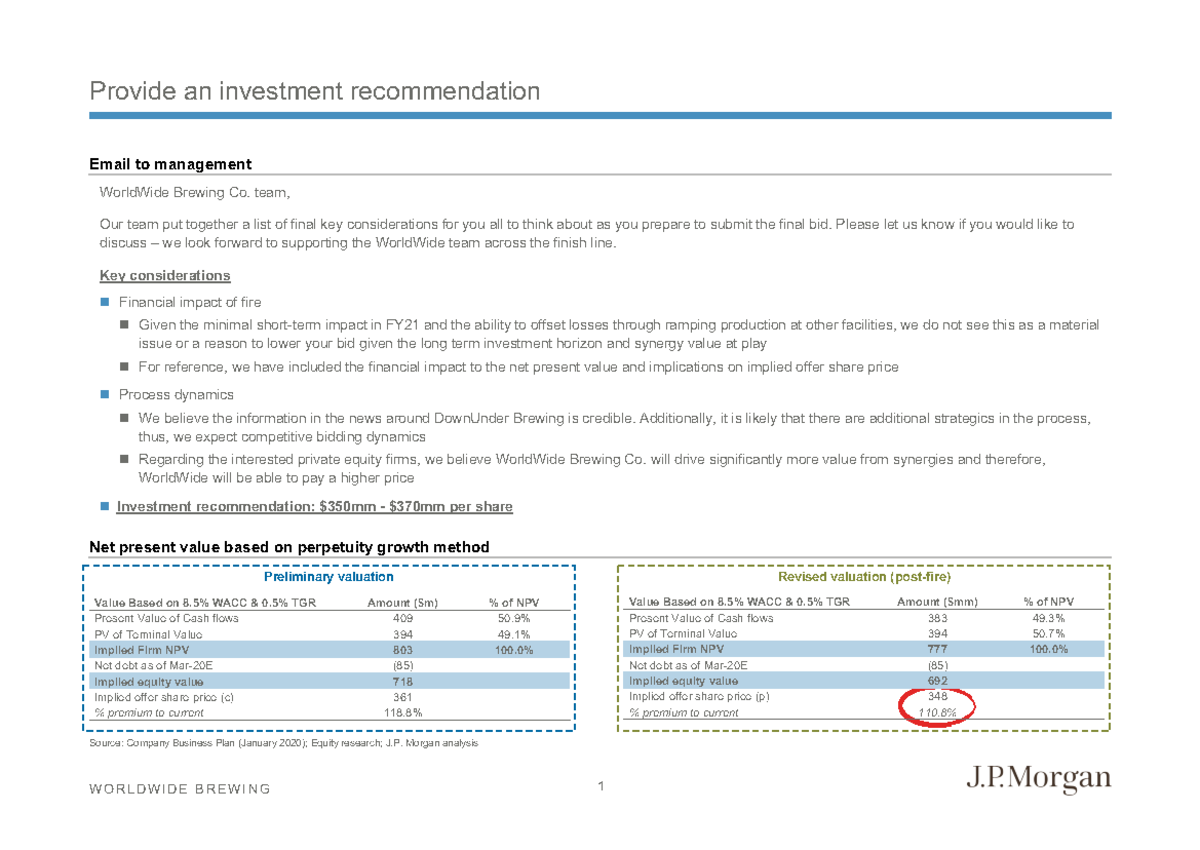 657982399 Task 4 Model Answer Revised - W O R L D W I D E B R E W I N G ...