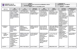 DLL ALL Subjects 2 Q1 W3 D4 - GRADES 1 to 12 DAILY LESSON LOG School: Grade Level: II Teacher ...