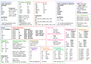 Skript LEO ZPO - Neuauflage 2019 - Prof. Dr. Christian Berger, LL. Dr ...