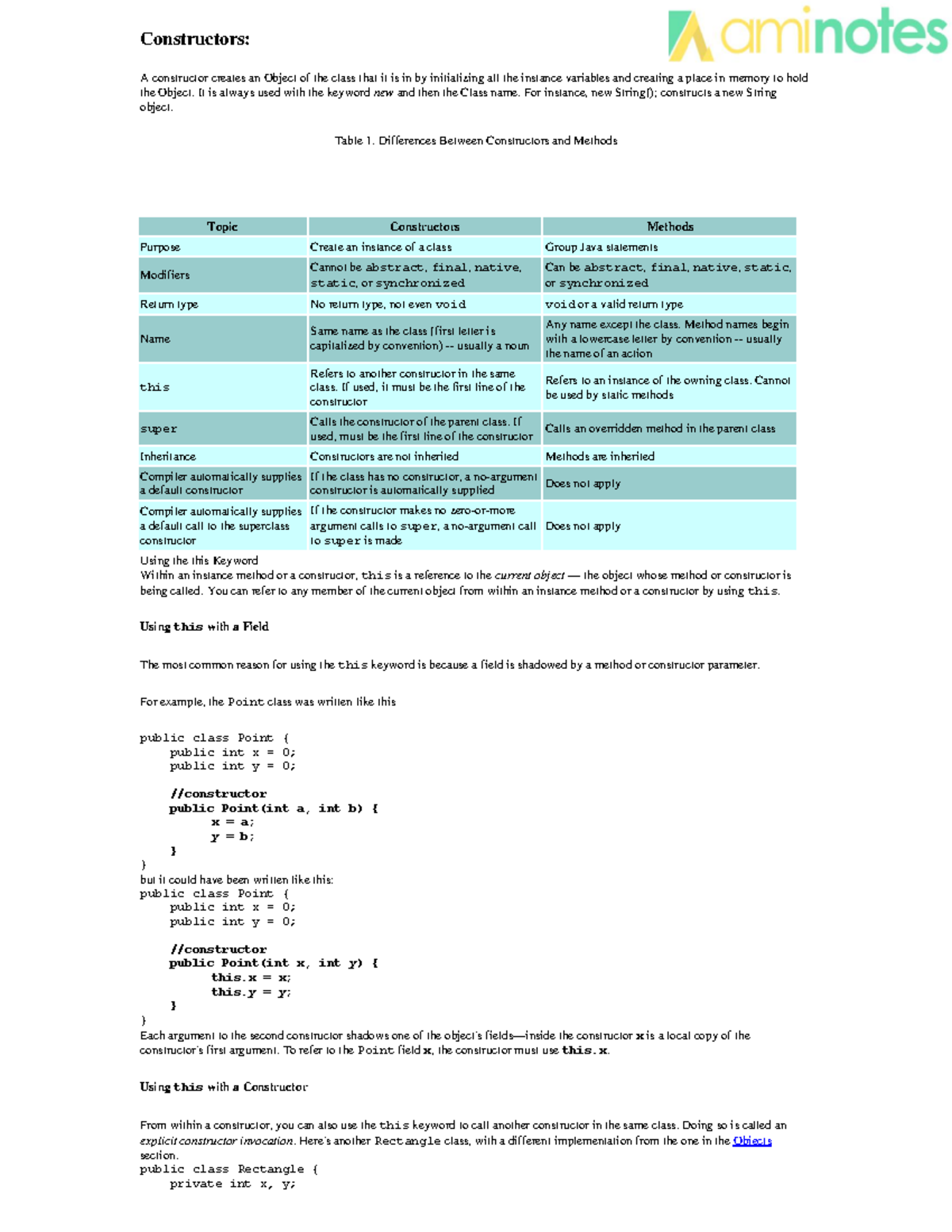 Mod3 Constructors Good Notes Contain Depth Constructors A Constructor Creates An Object