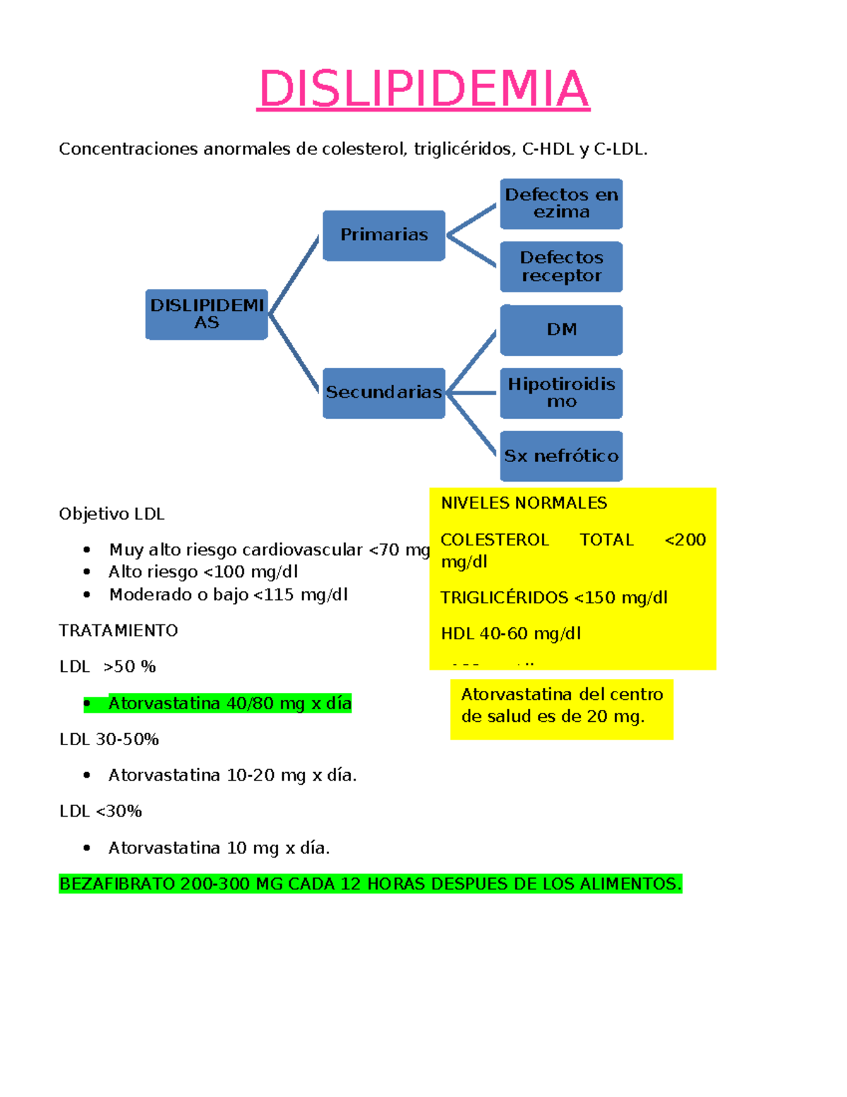 Dislipidemia - Resumen Medicina interna - DISLIPIDEMIA Concentraciones ...
