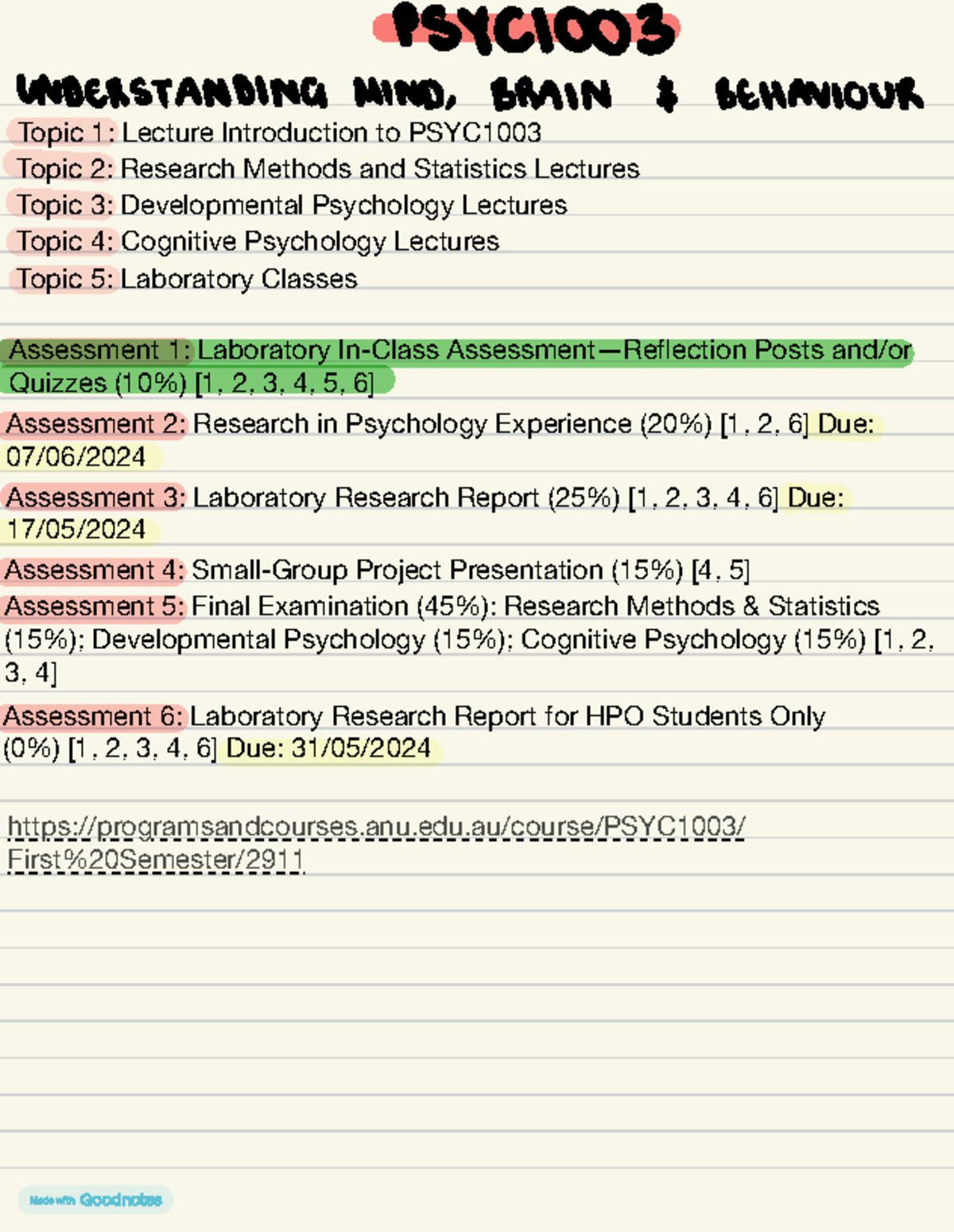 Psyc1003 Understanding Mind Brain And Behaviour Topic 1 Lecture Introduction To Psyc Topic
