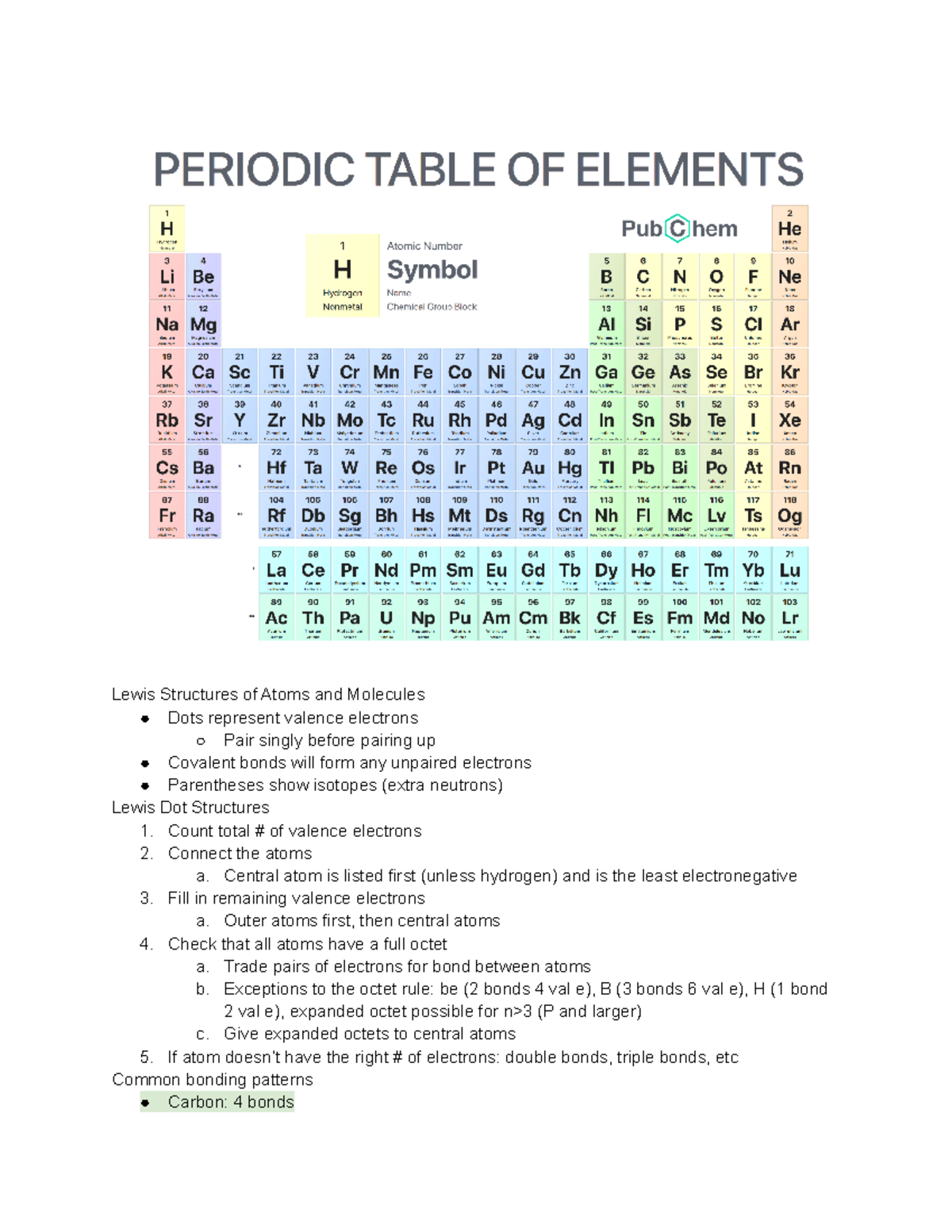 Intro to General Chemistry Unit 2 - Lewis Structures of Atoms and ...