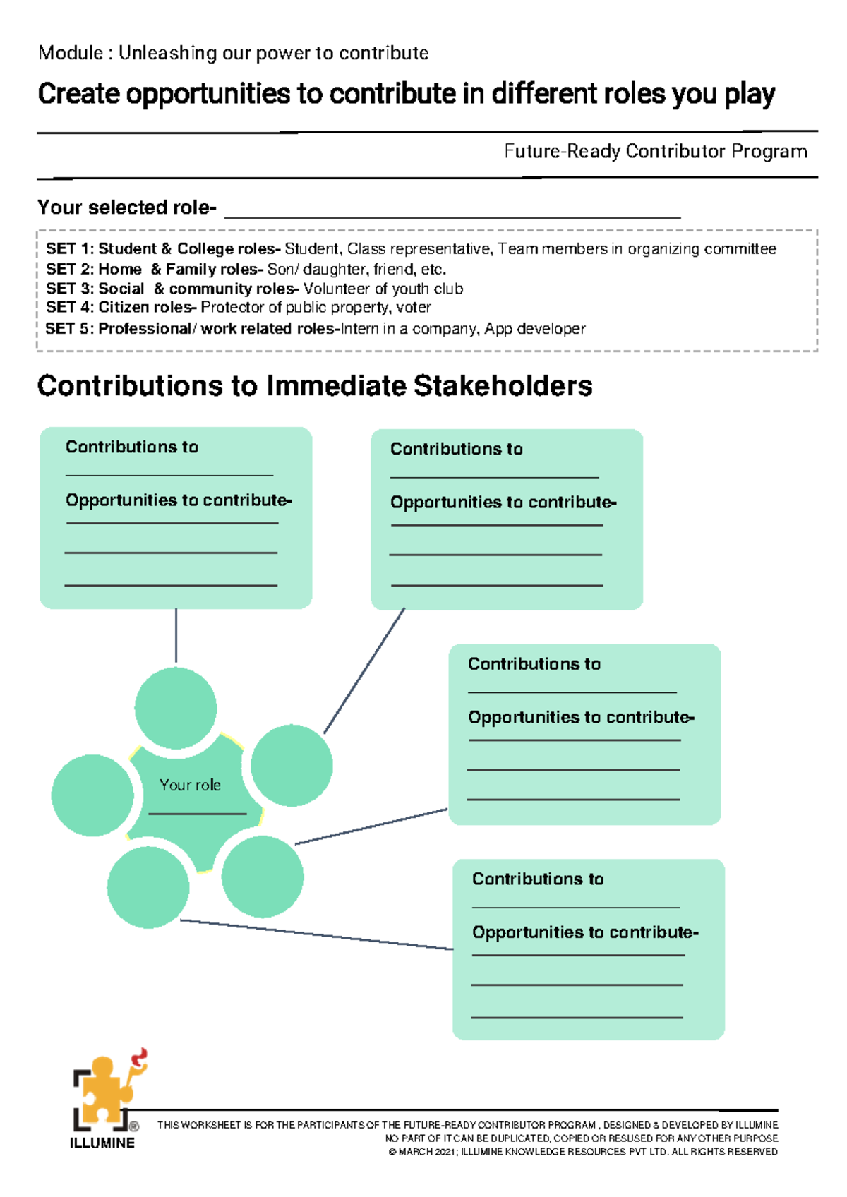 Scope+of+contribution-+Project+guide Scope+of+contribution-+Project ...