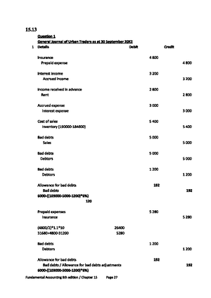 Introductory Accounting N4 - Assignment 1 - 2021 - . Introductory ...