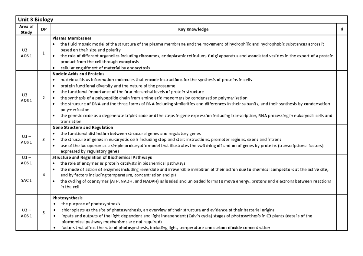 Weekly content summary of biology unit 3 and 4 - Unit 3 Biology Area of ...