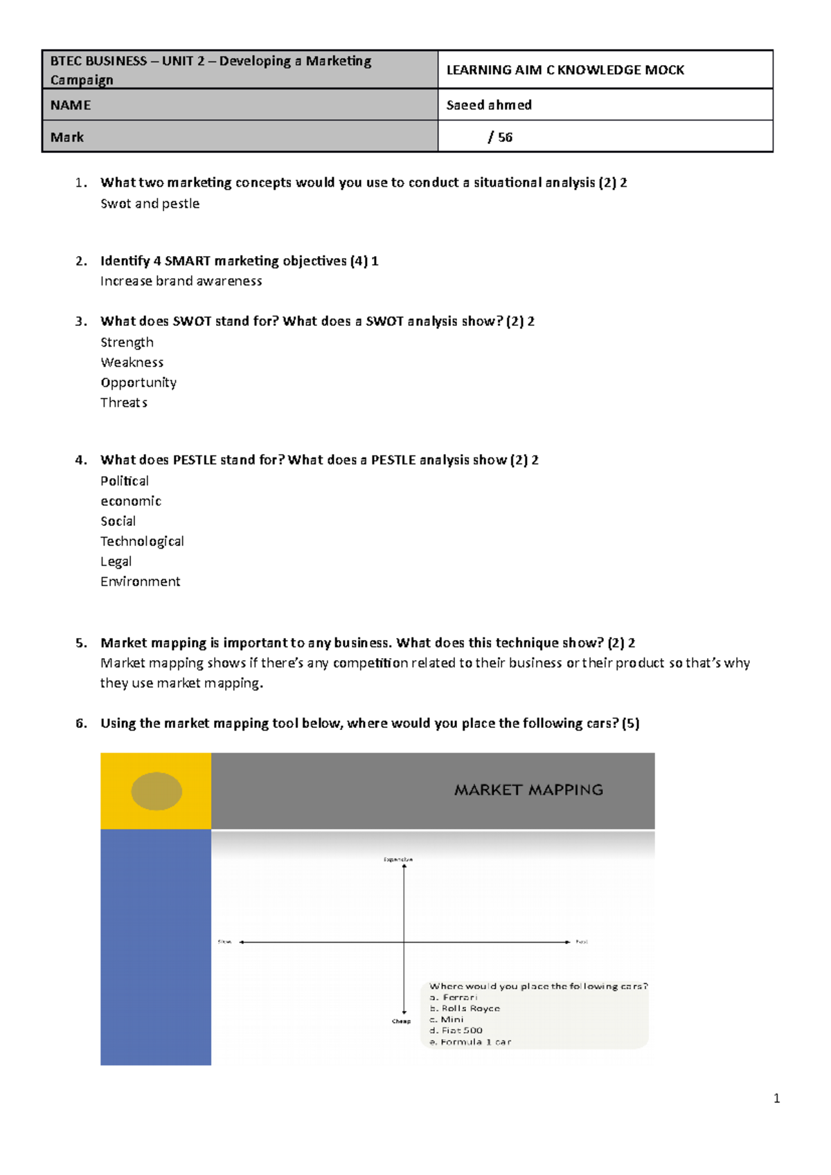 Unit 2 Marketing knowledge test LOC Questions saeed - BTEC BUSINESS ...