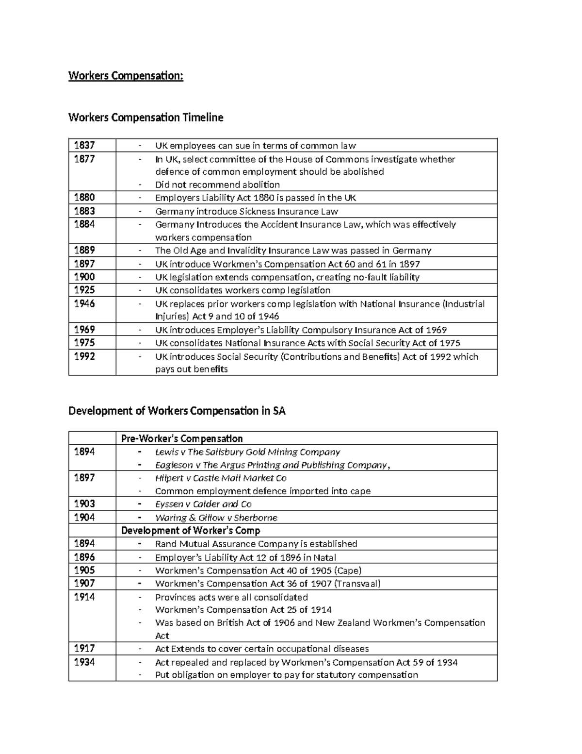 Insurance Block 3 - notes - Workers Compensation: Workers Compensation ...