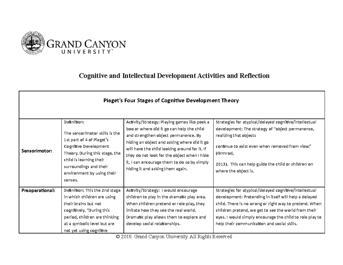 EDU-354-Week 3 Final - Week 3 Sunday Assignment - Cognitive and ...