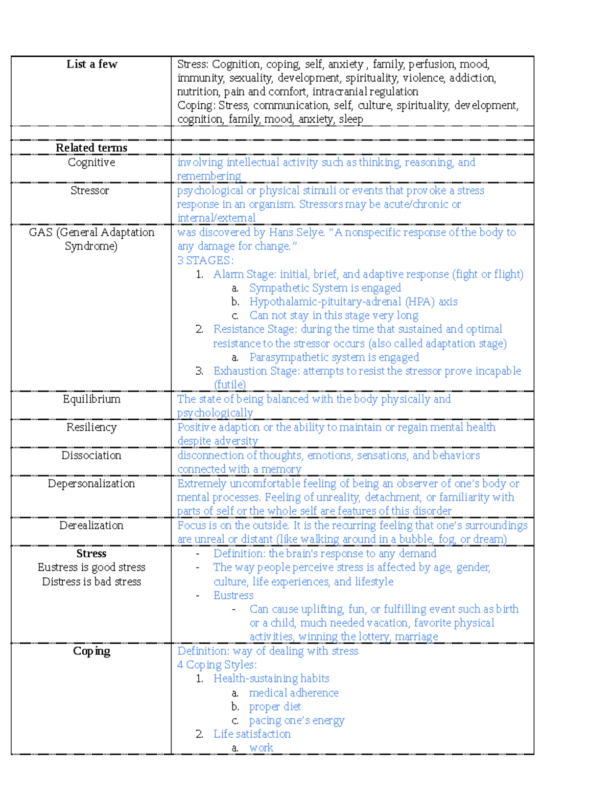 Stress and coping notes - List a few Stress: Cognition, coping, self ...