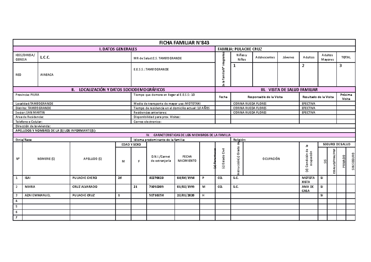 Ficha Familiar 2021 (11)(843) - FICHA FAMILIAR N° I. DATOS GENERALES ...