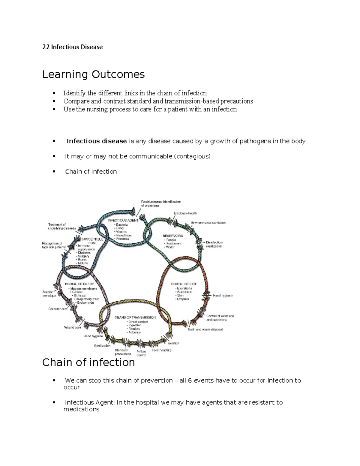 22 Infectious Disease - Notes for test - 22 Infectious Disease Learning ...