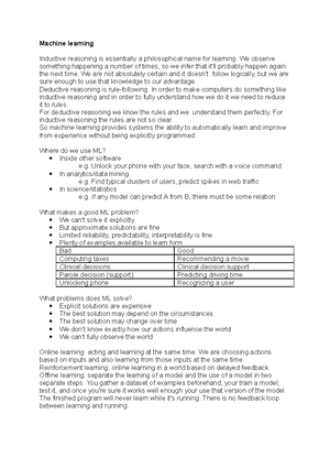 Midsem questions - MFDS - BITS Pilani, K. K. Birla Goa Campus ...