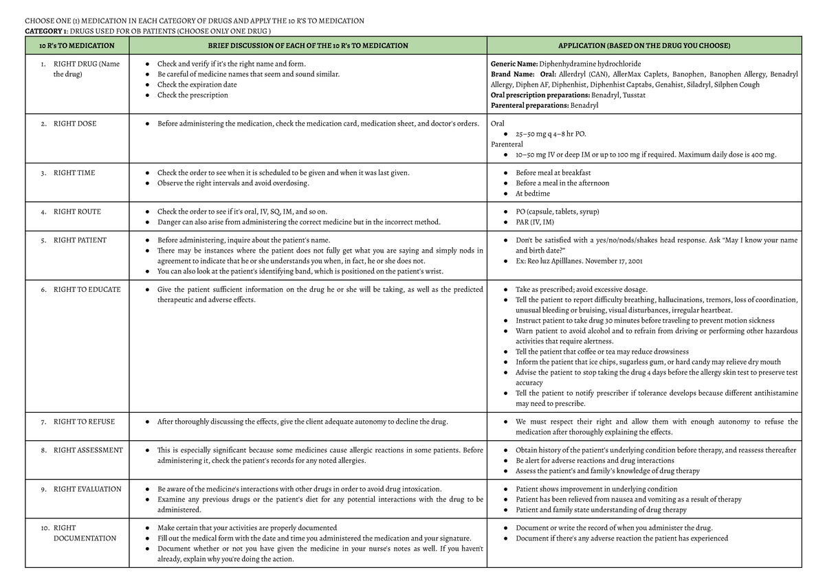 Module 2 Post Task - Rs TO MEDICATION - CHOOSE ONE (1) MEDICATION IN ...
