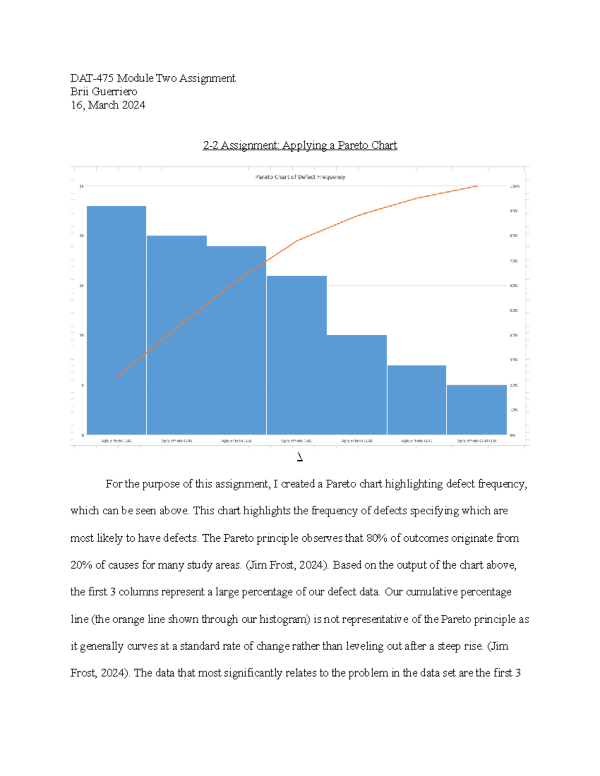 DAT-475 Module Two Assignment - This chart highlights the frequency of ...