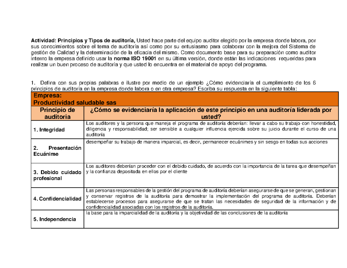 Informe Auditoria - Nota: 7,5 - Warning: TT: undefined function: 32 Actividad: Principios y ...