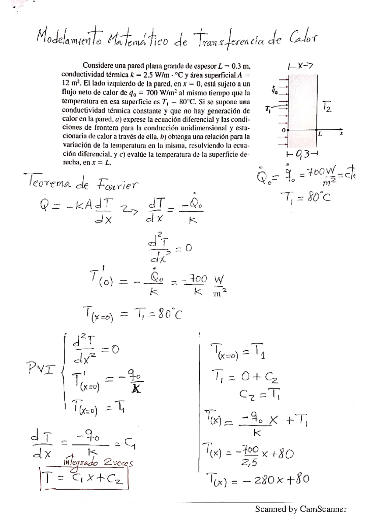 Transferencia DE Calor ejercicios resueltos 4 - Studocu