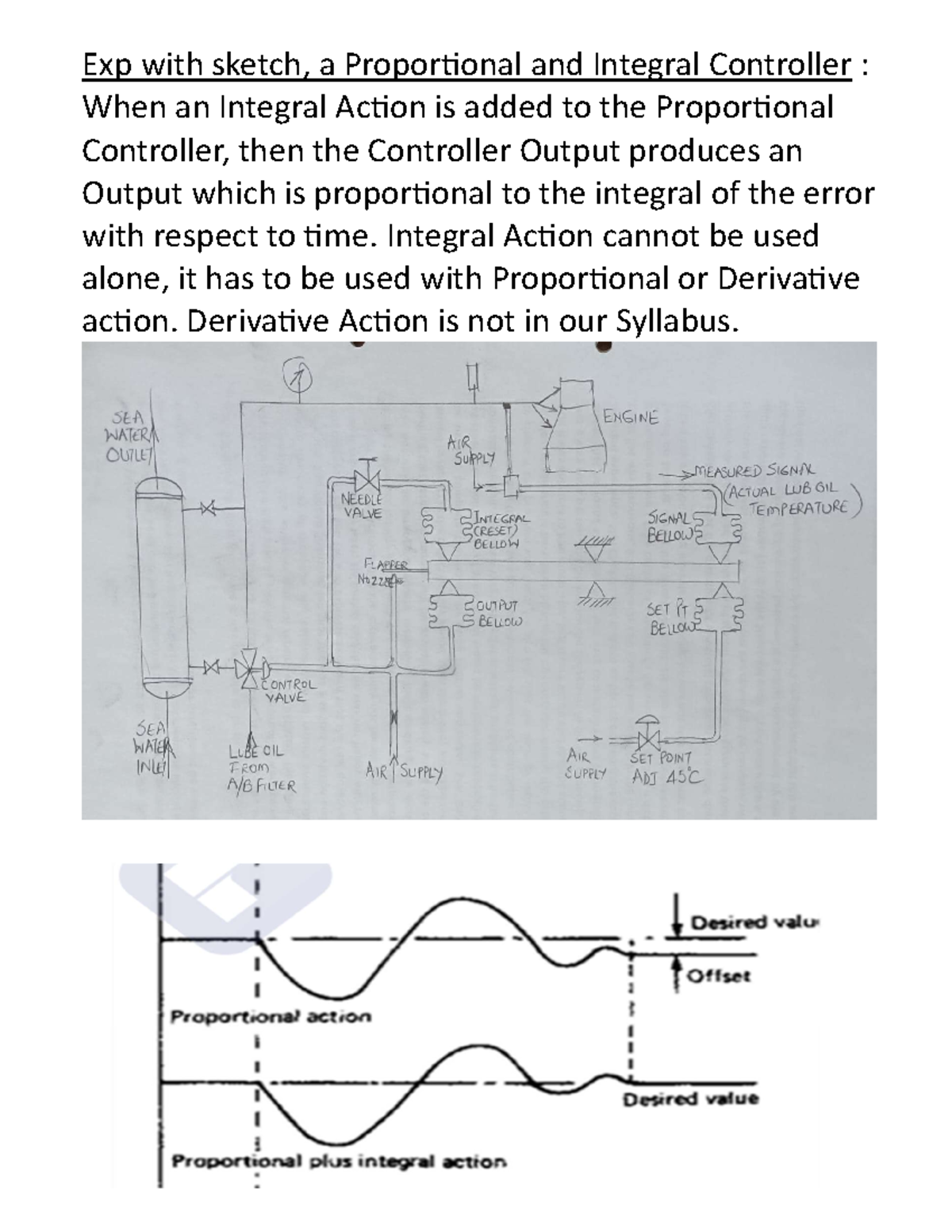 4.3 New Proportional & Integral Controller - Exp with sketch, a ...