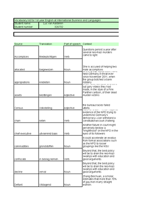 Verplichte opgaven, antwoorden - Verplicht portfolio Engels 2 - English ...