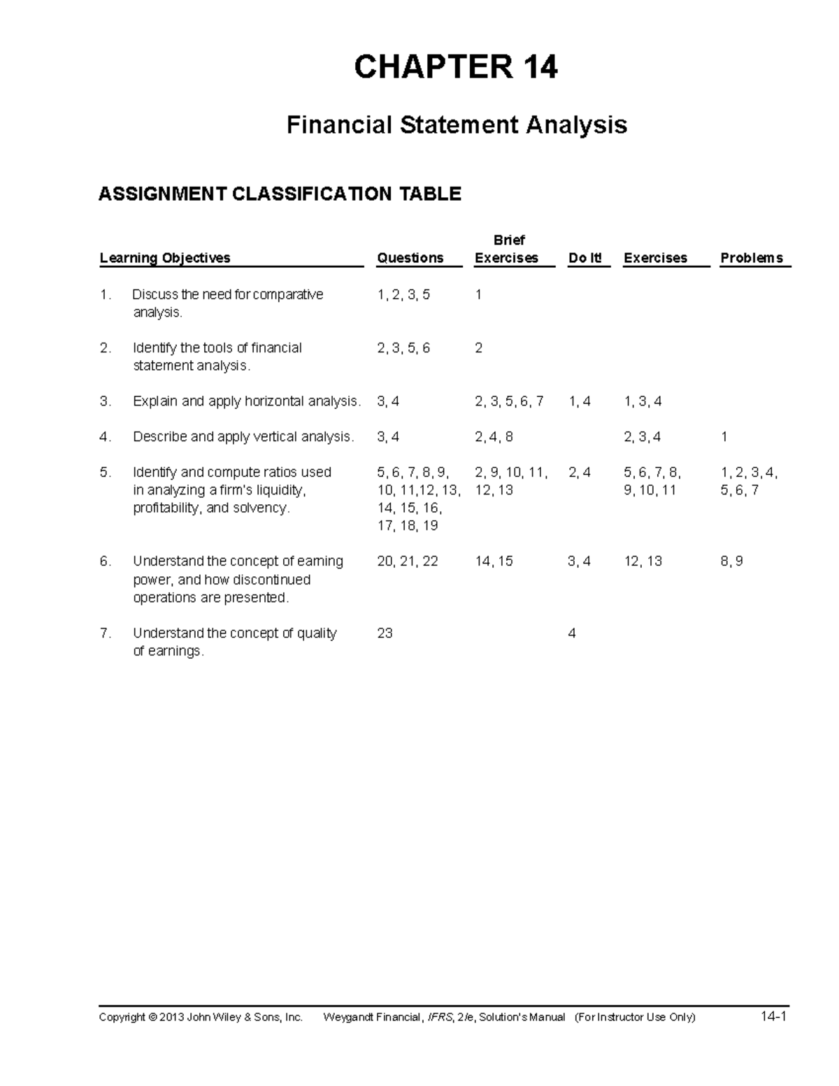 Accounting ch14 - Copyright © 2013 John Wiley & Sons, Inc. Weygandt ...