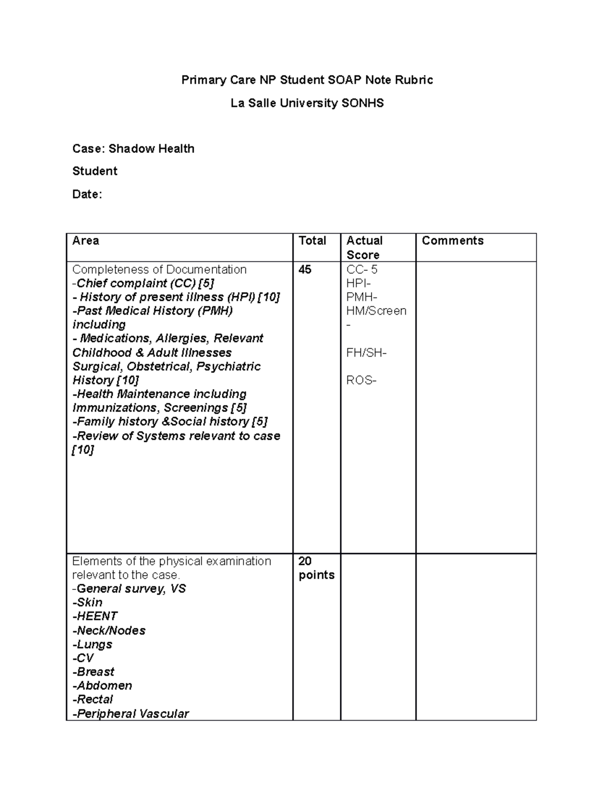 NP SOAP Notes Rubric -1 - Primary Care NP Student SOAP Note Rubric La ...