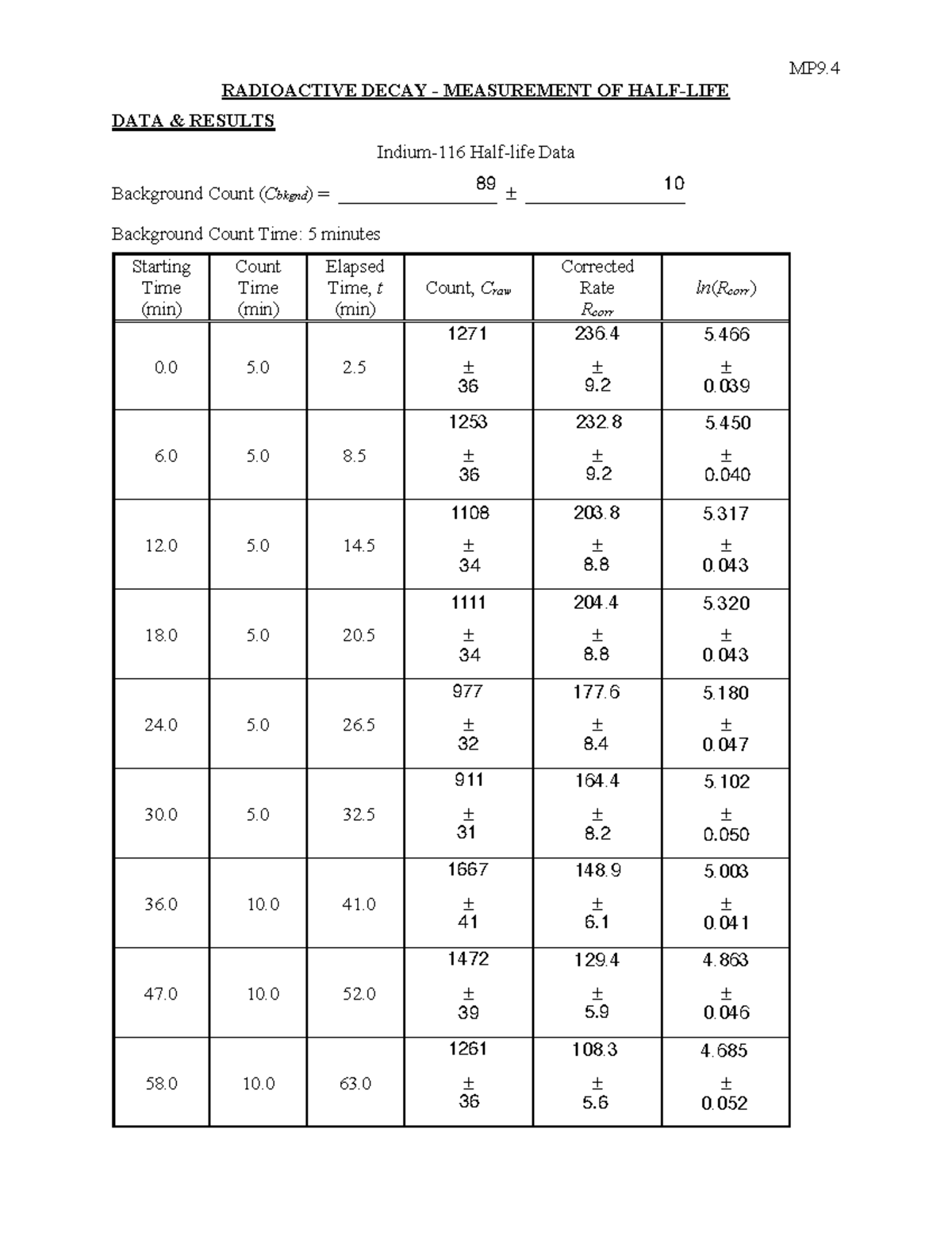 Phys 117 and 125 MP9 Fillable Data Table - MP9. RADIOACTIVE DECAY ...