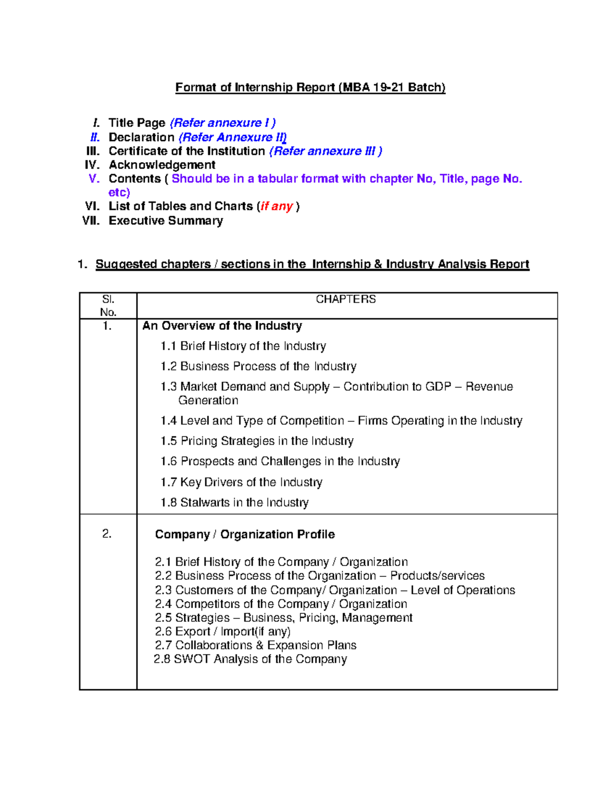 Internship Report Format - Format of Internship Report (MBA 19-21 Batch ...