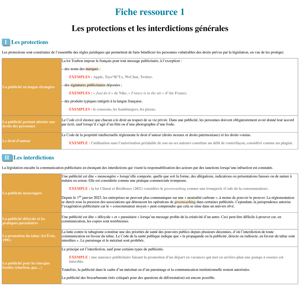Chap 2 - 1 - chap 2 - cours 1 - Fiche ressource 1 Les protections et les interdictions générales ...