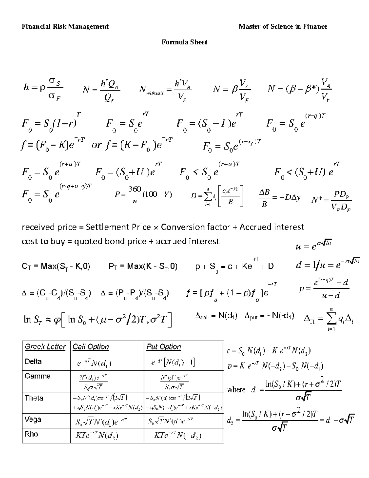 Formula sheet financial risk - Financial Risk Management Master of ...