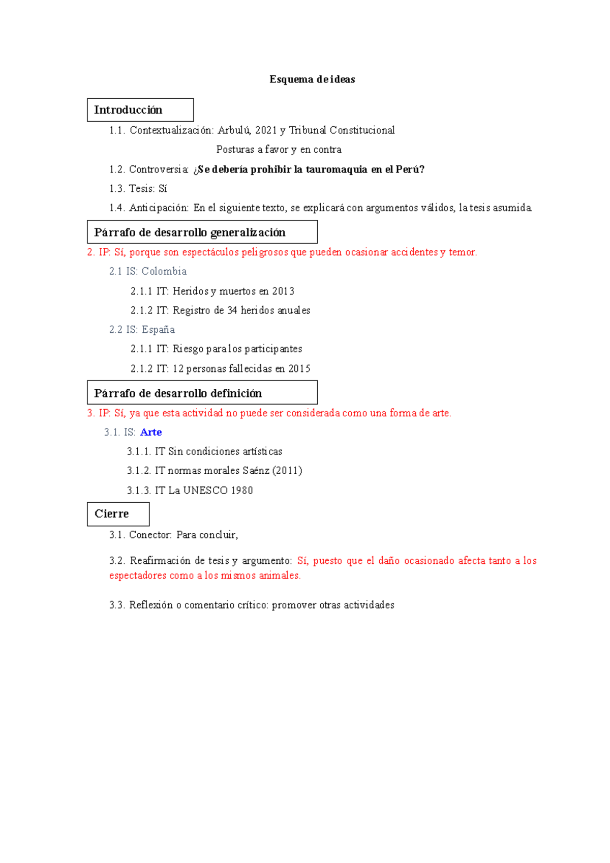 TA2 modelo - Esquema de ideas 1. Contextualización: Arbulú, 2021 y ...