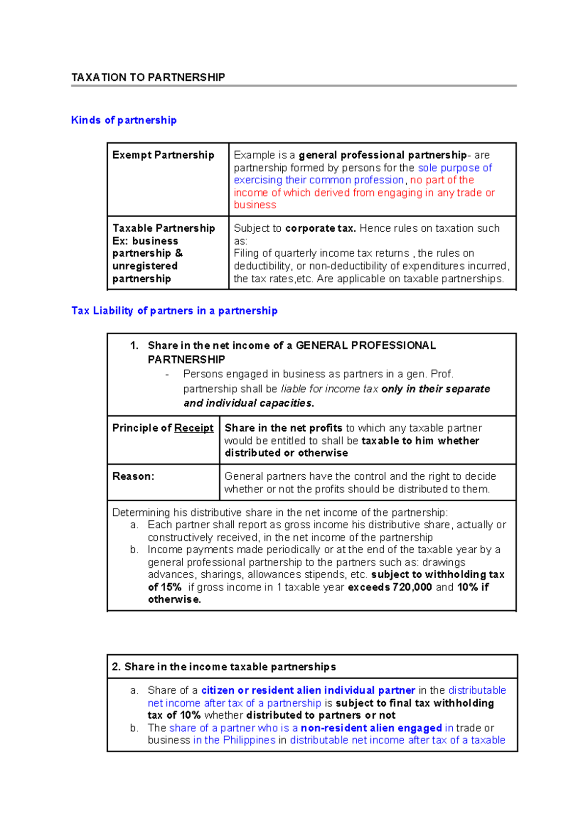 TAX Semis - TAXATION TO PARTNERSHIP Kinds of partnership Exempt ...
