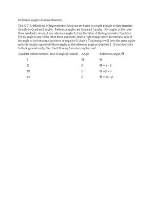 Unit Circle Reference Angles - Trigonometric Functions of Angles The ...