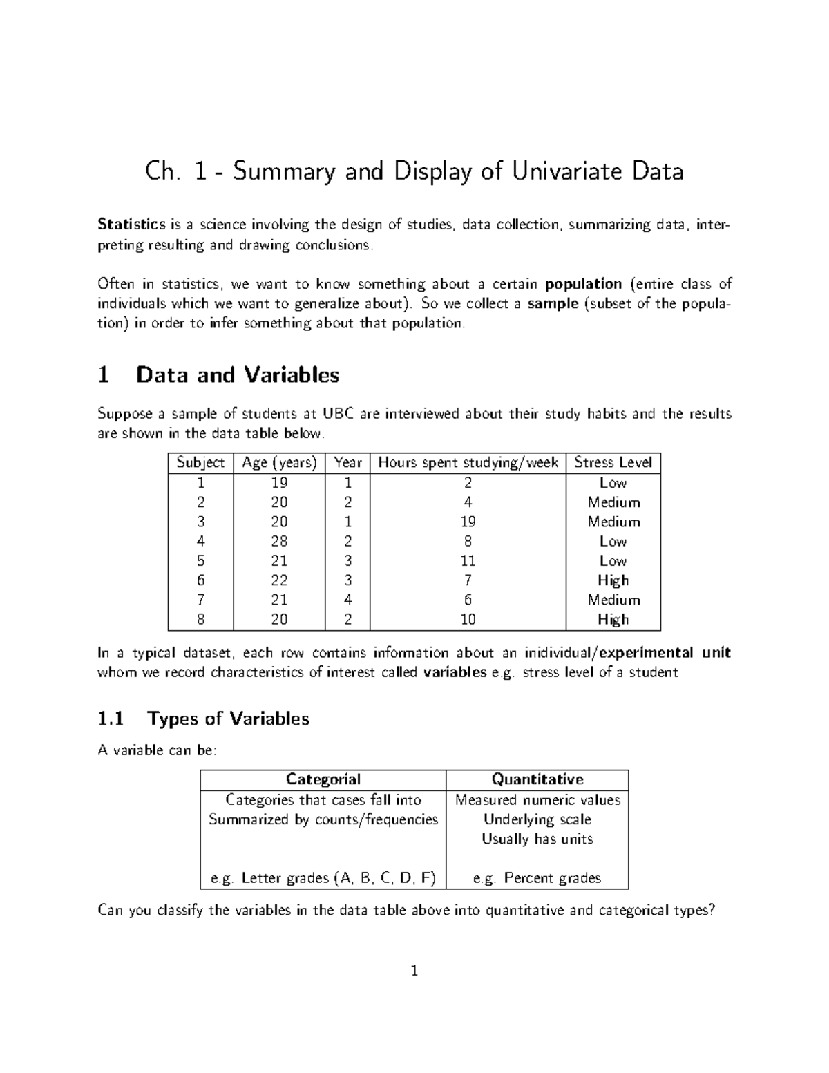 S19stat251 Ch1 1 Lecture Notes Chapter 1 Ch 1 Summary And Display Of Univariate Data