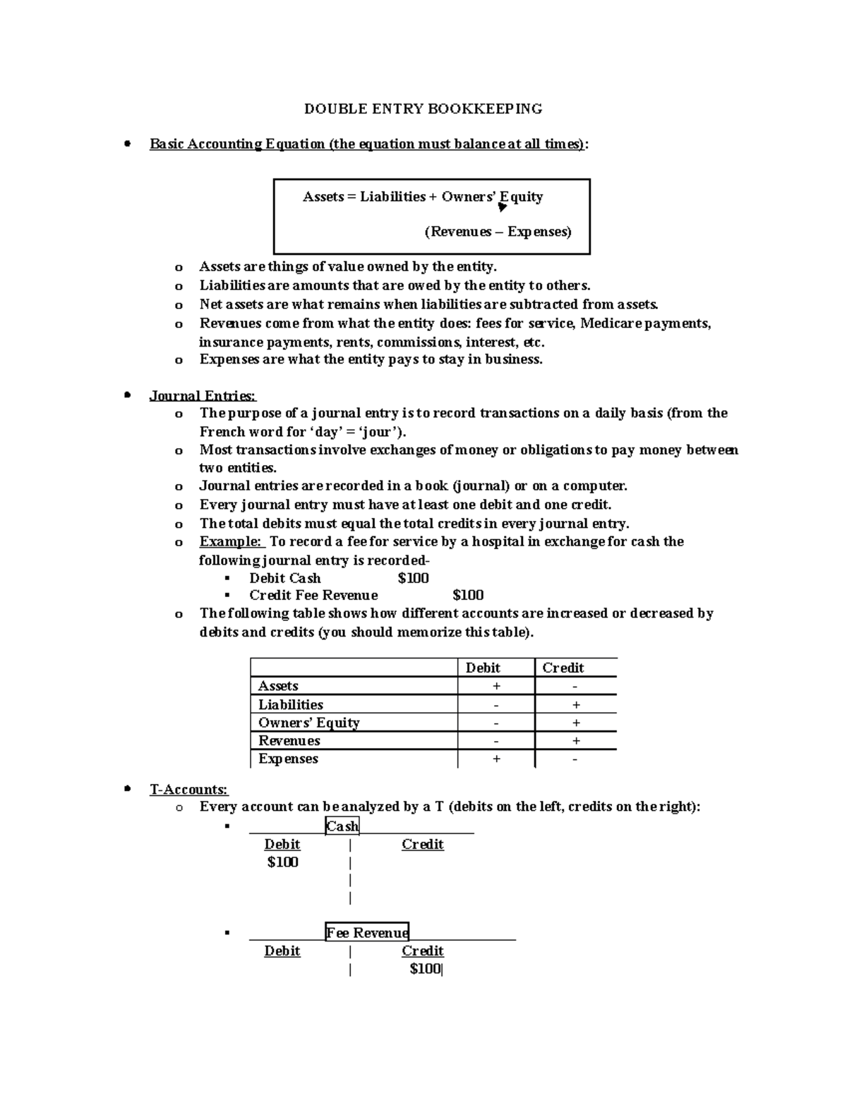 Double Entry Bookkeeping - DOUBLE ENTRY BOOKKEEPING Basic Accounting ...