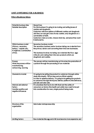 Care certificate 1 - THE CARE CERTIFICATE WORKBOOK Understand your role ...