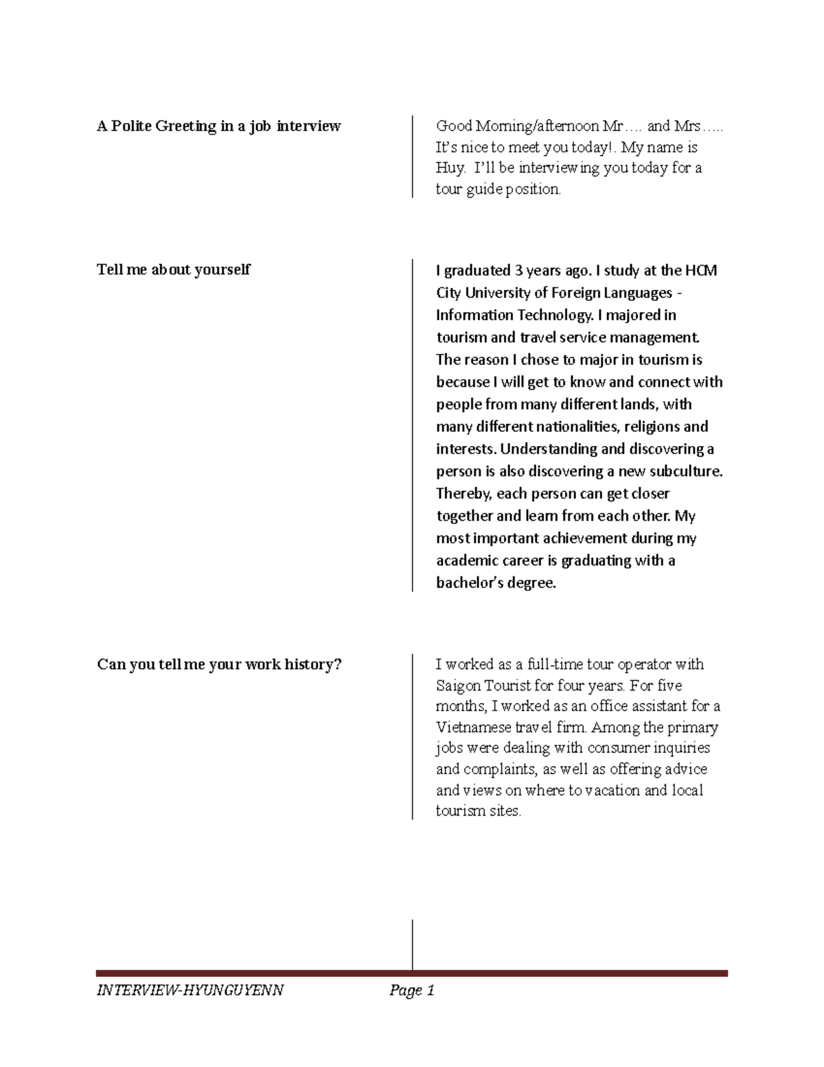 A Polite Greeting in a job interview - ... and Mrs..... It’s nice to ...