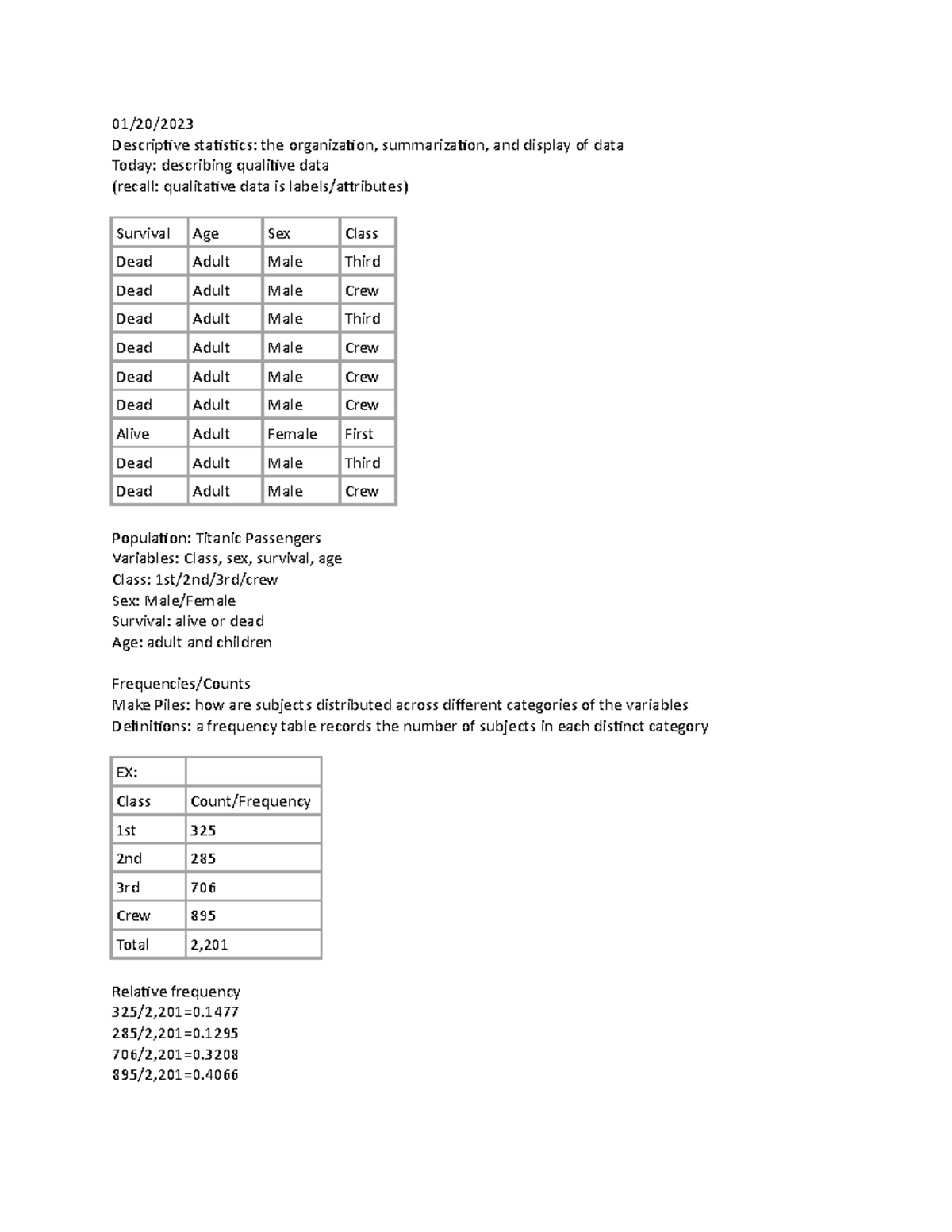 Descriptive Statistics 01:20:2023 - 01/20/ Descriptive statistics: the ...