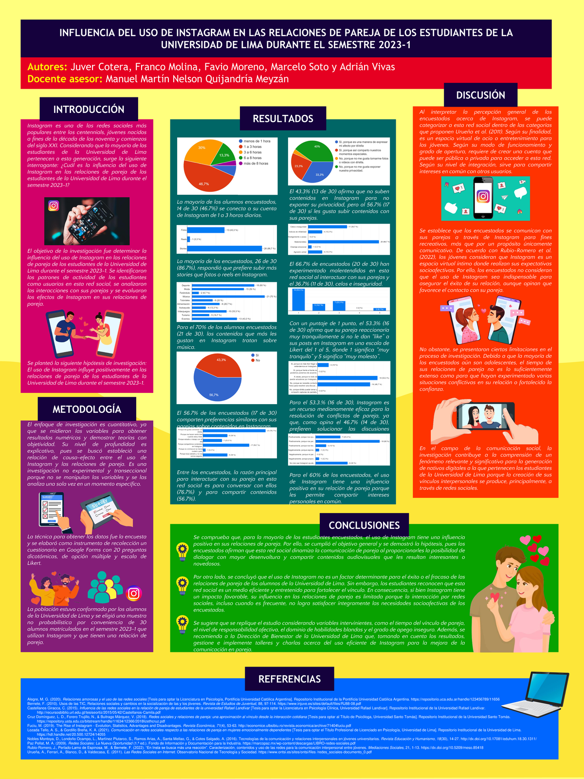 Póster Académico 5 - Poster ejemplo - 1M Alegre, M. G. (2020 ...