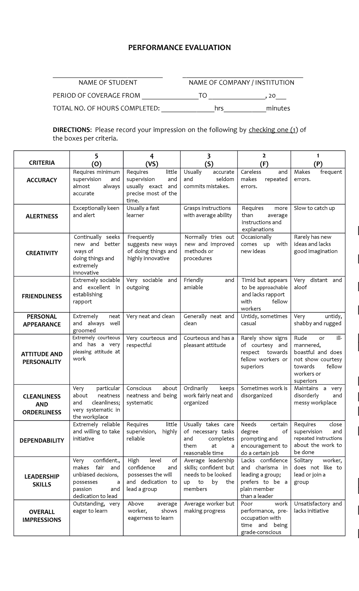 Performance EVAL - Appraisal sheet - PERFORMANCE EVALUATION
