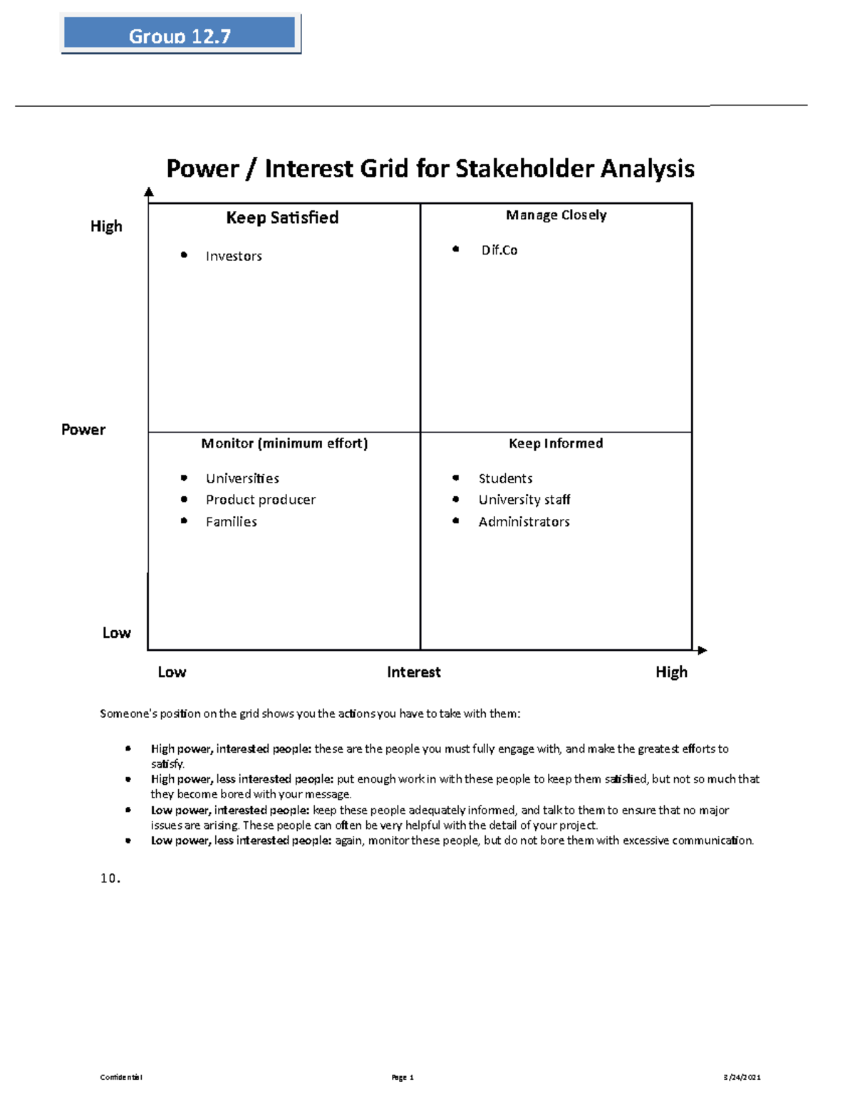 Stakeholder Analysis. For product design - Group 12. COMPANY LOGO Power ...